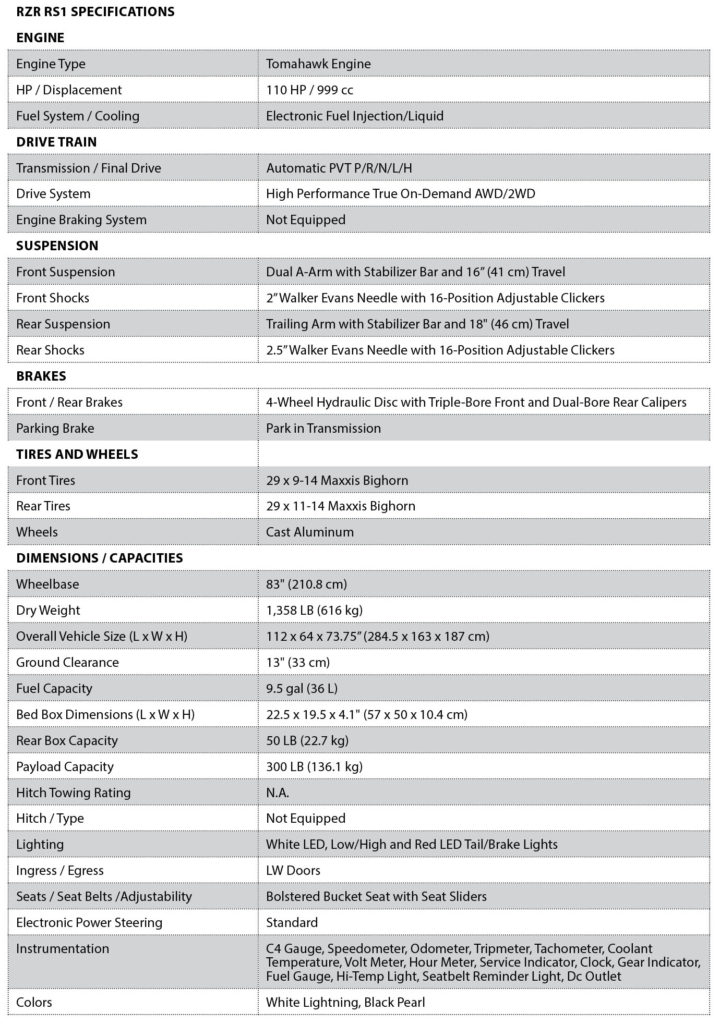THE ALL-NEW, CENTER-COCKPIT RZR RS1 IS HERE - UTV Off-Road Magazine