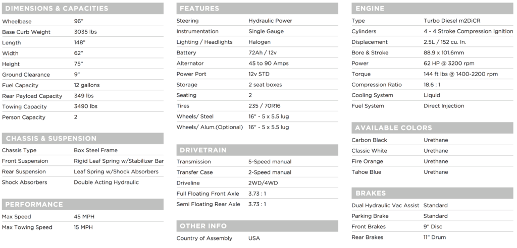 All-New Roxor from Mahindra - UTV Off-Road Magazine