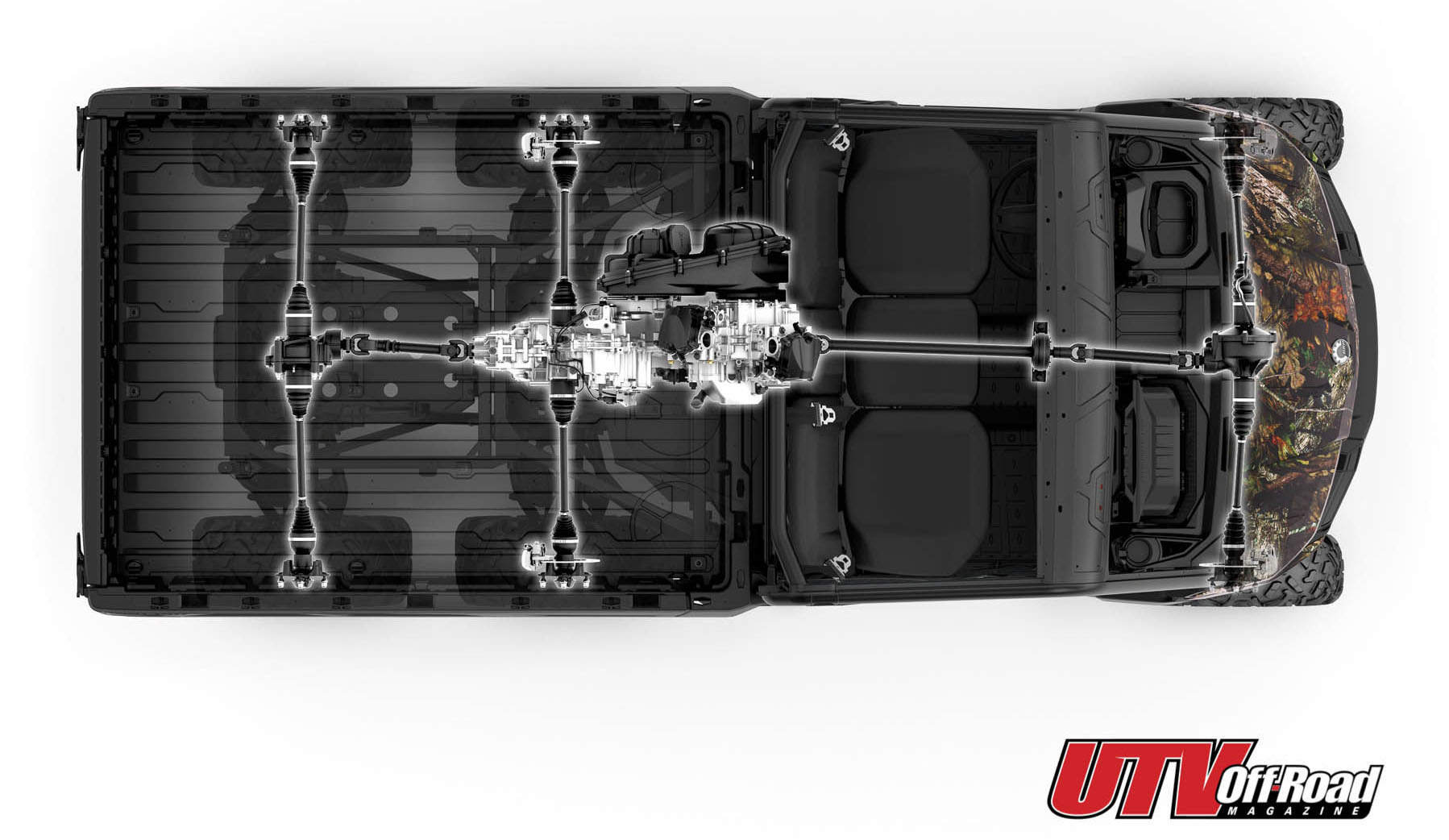 All-New Can-Am Defender 6x6 DPS HD10 - UTV Off-Road Magazine