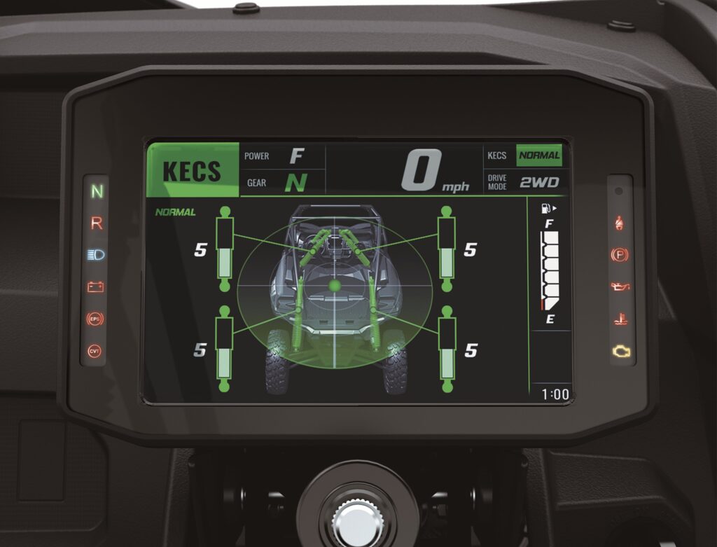 2021 Kawasaki Teryx KRX 1000 eS - UTV Off-Road Magazine